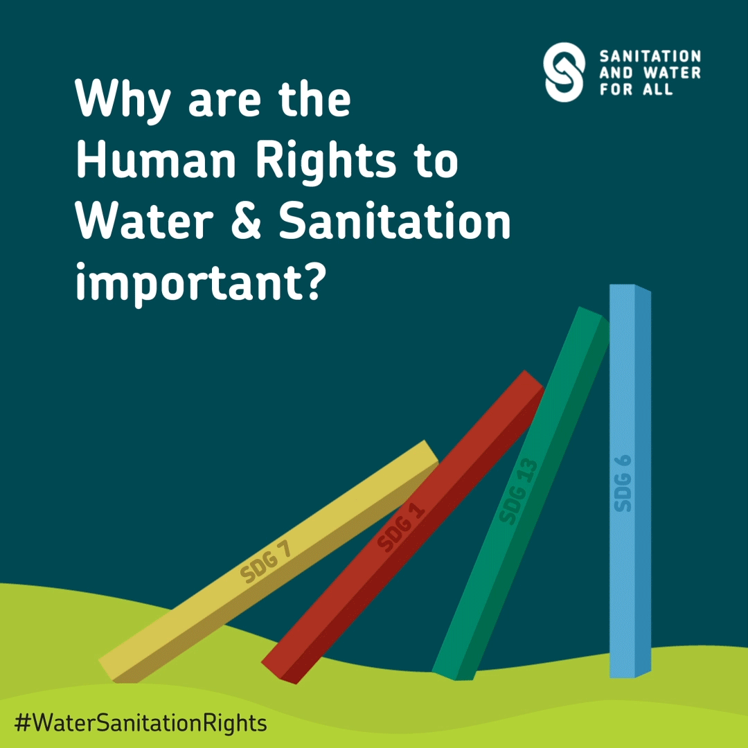 Human Rights | Sanitation and Water for All (SWA)